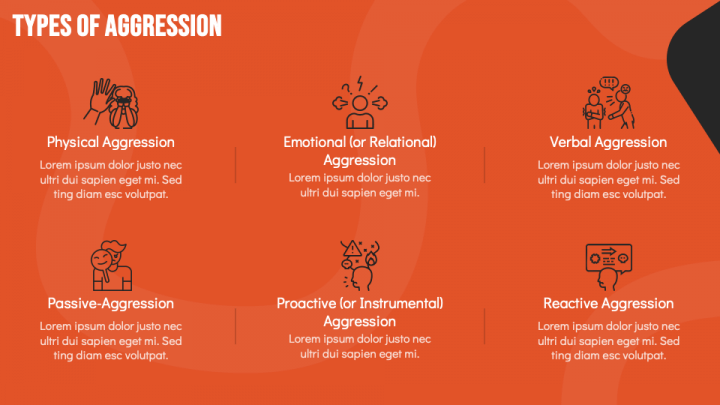 Free - Aggression in Teens Workshop PowerPoint and Google Slides ...