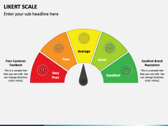 Likert Scale PowerPoint and Google Slides Template - PPT Slides