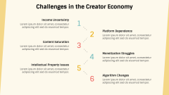 Creator Economy PowerPoint and Google Slides Template - PPT Slides