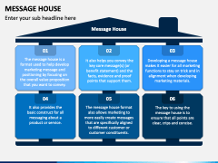 Message House PowerPoint and Google Slides Template - PPT Slides