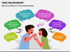 Toxic Relationship PowerPoint and Google Slides Template - PPT Slides