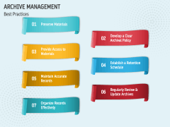 Archive Management PowerPoint and Google Slides Template - PPT Slides