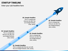 Startup Timeline PowerPoint and Google Slides Template - PPT Slides