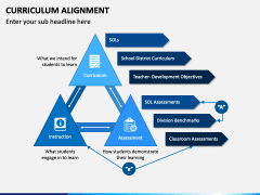 Curriculum Alignment PowerPoint and Google Slides Template - PPT Slides