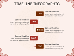 Free - Guru Purnima PowerPoint and Google Slides Template - PPT Slides