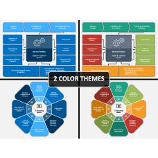 Free - Operating Model Slides for PowerPoint and Google Slides