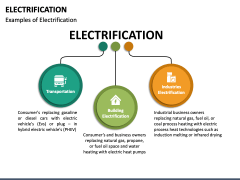 Electrification PowerPoint and Google Slides Template - PPT Slides