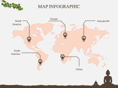 Free - Buddhism Presentation Theme for PowerPoint and Google Slides