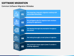Software Migration PowerPoint and Google Slides Template - PPT Slides