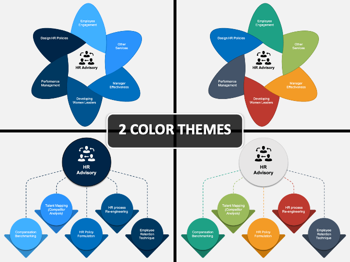 HR Advisory PowerPoint and Google Slides Template - PPT Slides