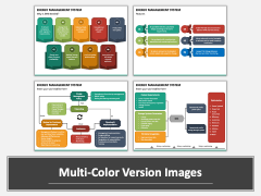 Energy Management System PowerPoint and Google Slides Template - PPT Slides