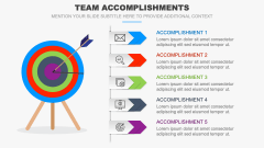 Team Accomplishments PowerPoint and Google Slides Template - PPT Slides
