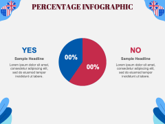 Free - English Language Day PowerPoint Template and Google Slides Theme