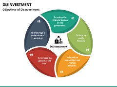 Disinvestment PowerPoint and Google Slides Template - PPT Slides