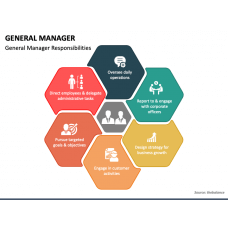 Page 967 - Apple Keynote Templates - Keynote Themes | SketchBubble