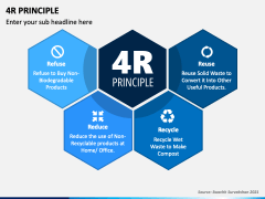 4 R Principle PowerPoint and Google Slides Template - PPT Slides