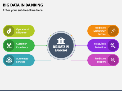 Big Data in Banking PowerPoint and Google Slides Template - PPT Slides