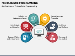 Probabilistic Programming PowerPoint and Google Slides Template - PPT Slides