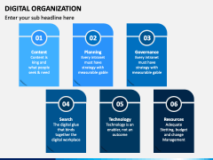 Digital Organization PowerPoint and Google Slides Template - PPT Slides