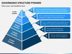 Governance Structure Pyramid PowerPoint and Google Slides Template ...