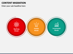 Content Migration PowerPoint and Google Slides Template - PPT Slides