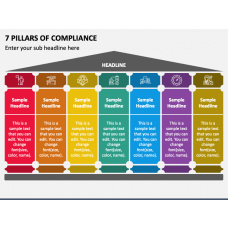 Compliance PowerPoint & Google Slides Templates