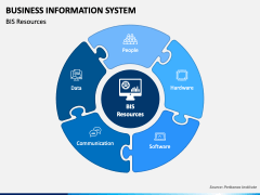 Business Information System PowerPoint and Google Slides Template - PPT ...