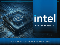 Intel Business Model PowerPoint and Google Slides Template - PPT Slides