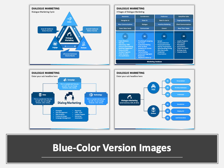 Dialogue Marketing PowerPoint and Google Slides Template - PPT Slides