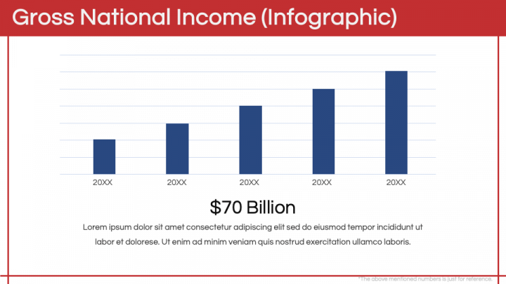 Free - Chile Economy PowerPoint and Google Slides Template - PPT Slides