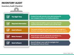 Inventory Audit PowerPoint and Google Slides Template - PPT Slides