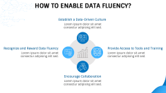 Data Fluency PowerPoint and Google Slides Template - PPT Slides