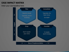 Ease Impact Matrix PowerPoint and Google Slides Template - PPT Slides