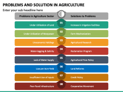 Problems and Solution in Agriculture PowerPoint and Google Slides Template