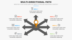 Multi-Directional Path PowerPoint and Google Slides Template - PPT Slides