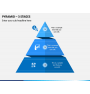 PowerPoint 3 Level Pyramid
