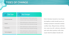 Free - Aqua Theme for PowerPoint and Google Slides - PPT Slides