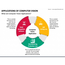 Vision PowerPoint & Google Slides Templates