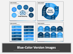 Email Security PowerPoint and Google Slides Template - PPT Slides