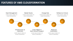AWS Cloudformation PowerPoint and Google Slides Template - PPT Slides