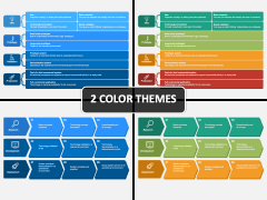 Technology Readiness PowerPoint and Google Slides Template - PPT Slides