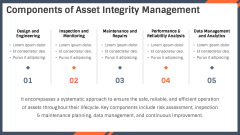 Asset Integrity Management PowerPoint and Google Slides Template - PPT ...