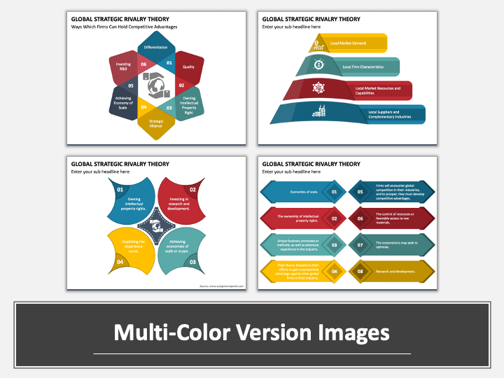 Global Strategic Rivalry Theory PowerPoint and Google Slides Template ...