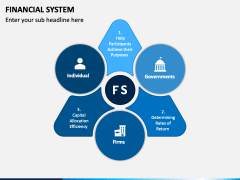 Financial System PowerPoint and Google Slides Template - PPT Slides