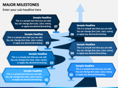 Major Milestones PowerPoint and Google Slides Template - PPT Slides