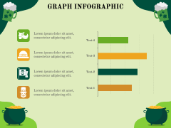 Free - Leprechaun Day PowerPoint Template and Google Slides Theme
