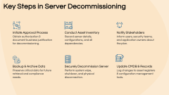 Server Decommissioning PowerPoint and Google Slides Template - PPT Slides