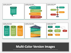 Rational Choice Theory PowerPoint and Google Slides Template - PPT Slides