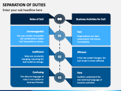Separation of Duties PowerPoint and Google Slides Template - PPT Slides