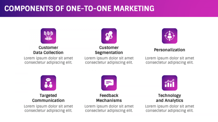 One-to-One Marketing PowerPoint and Google Slides Template - PPT Slides